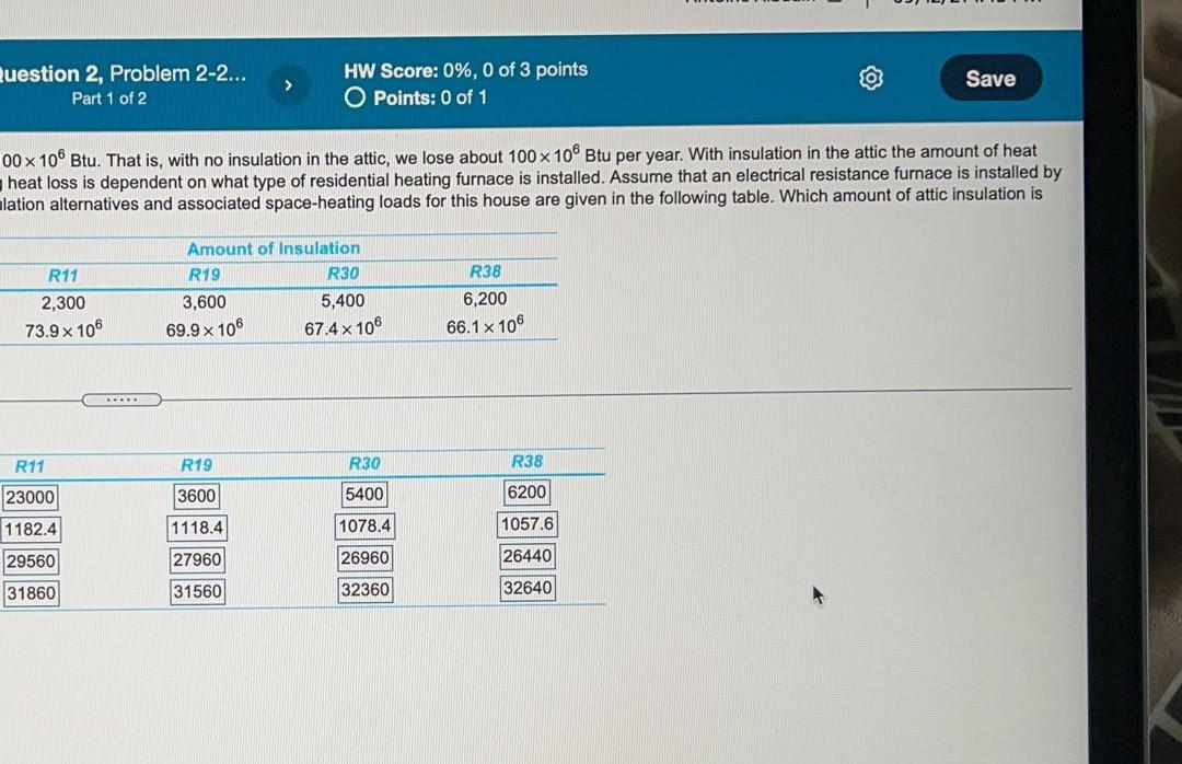 Solved = Homework: Chapter 2 Homework Question 2, Problem | Chegg.com