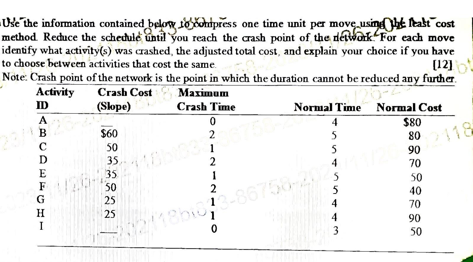 Solved Use the information contained below to bontpress one | Chegg.com
