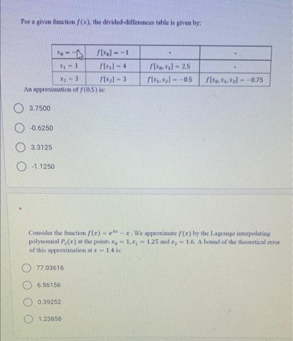 Solved For a given function (). the divided-differences | Chegg.com