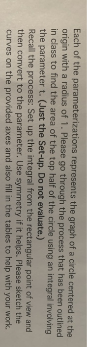 Solved Each of the parameterizations represents the graph of | Chegg.com