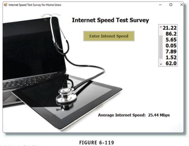 Solved INTERNET SPEED TEST SURVEYI'm having trouble with | Chegg.com