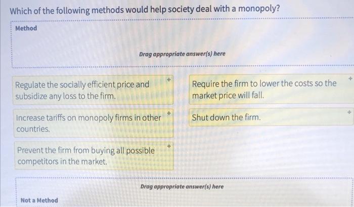 Solved Which of the following methods would help society | Chegg.com