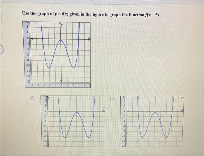 Solved Use the graph of y=f(x) given in the figure to graph | Chegg.com