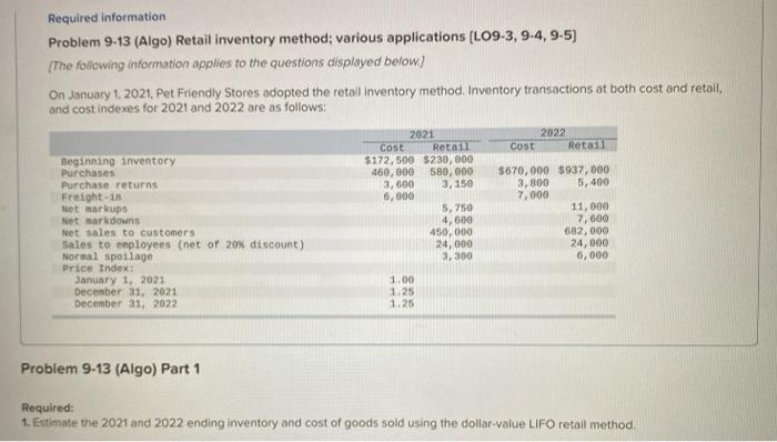 Solved Required information Problem 9-13 (Algo) Retail | Chegg.com