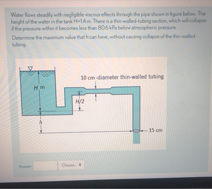 Solved Water flows steadily with negligible viscous effects | Chegg.com