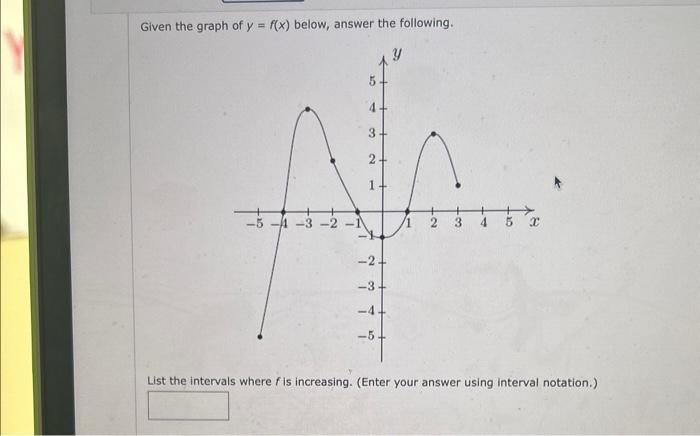 Solved Given The Graph Of Yfx Below Answer The 