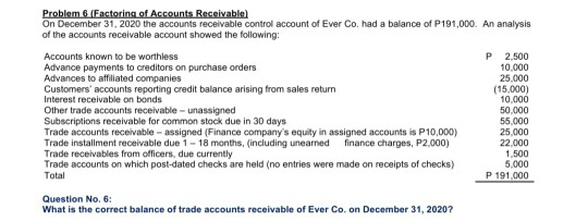 Solved Problem 6 (Factoring of Accounts Receivable) On | Chegg.com