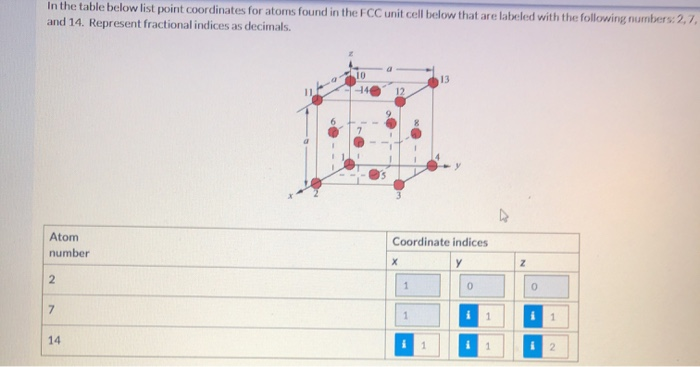 Solved In the table below list point coordinates for atoms | Chegg.com