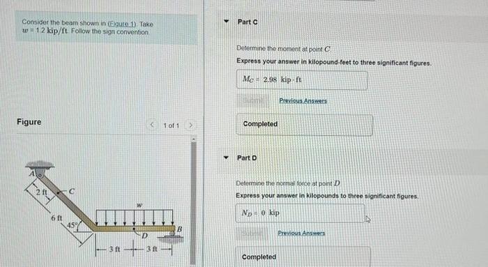 Solved Consider the beam shown in (Eigure 1) Take w=12 | Chegg.com