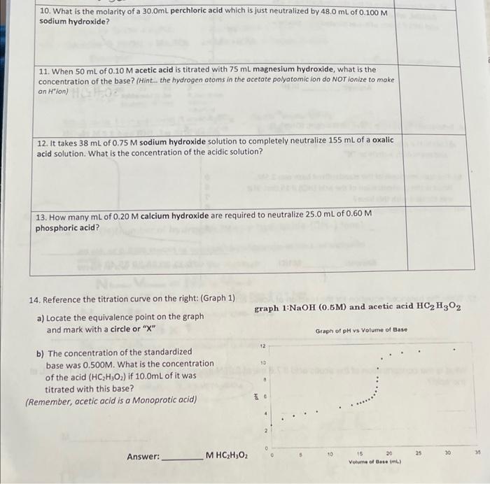 Solved 14. Reference the titration curve on the right: | Chegg.com