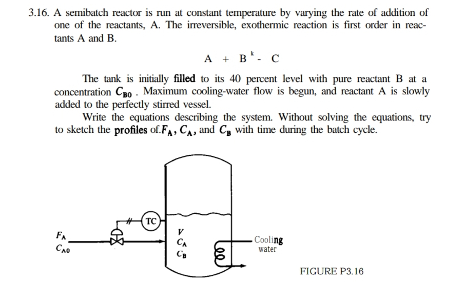 Solved 3.16. ﻿A semibatch reactor is run at constant | Chegg.com