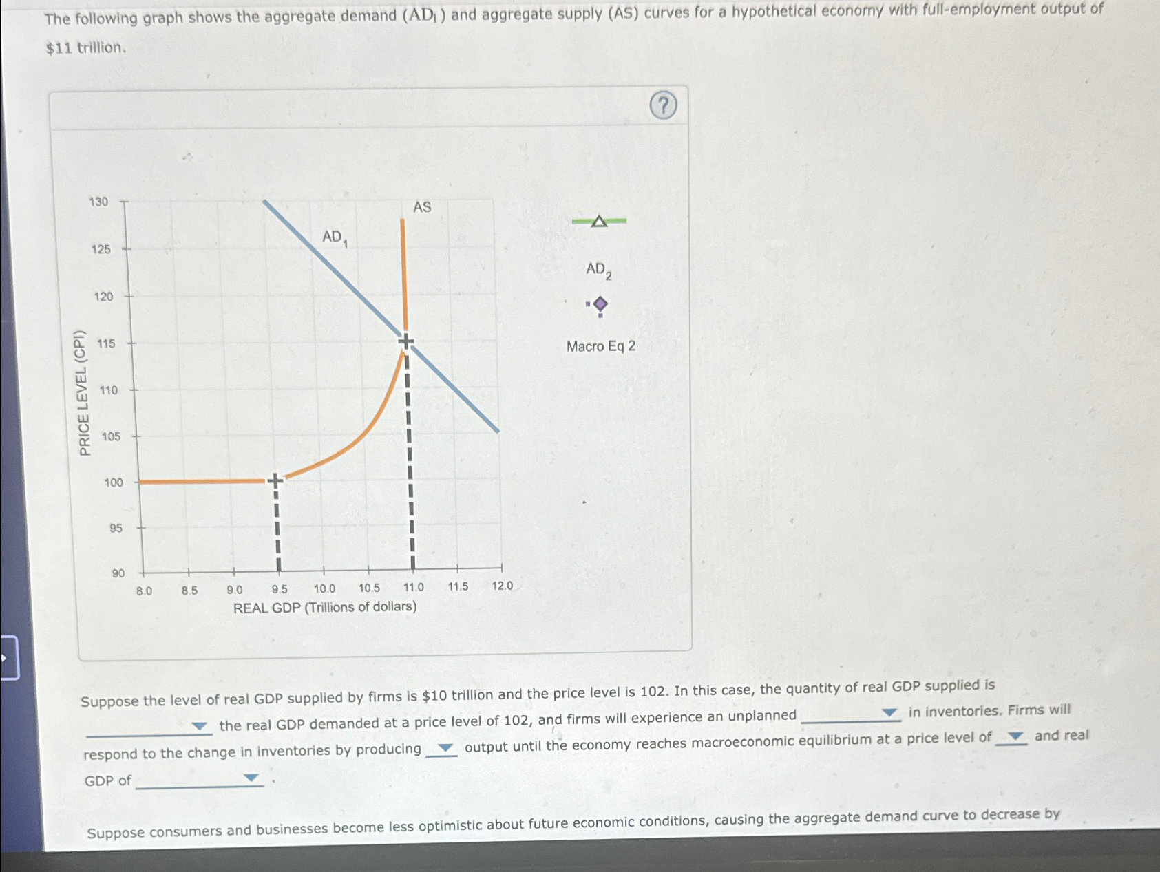 Solved The following graph shows the aggregate demand (AD1) | Chegg.com