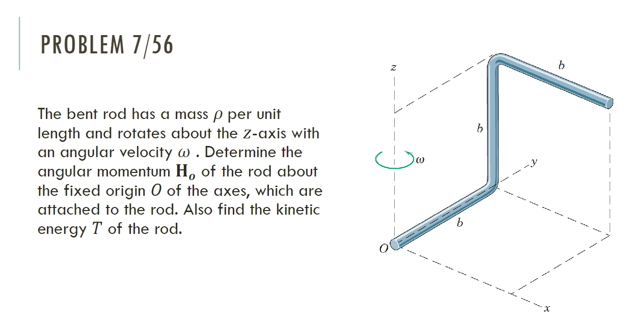 Solved PROBLEM 7/56The bent rod has a mass ρ ﻿per unitlength | Chegg.com