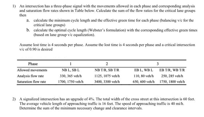 Solved 1) An intersection has a three-phase signal with the | Chegg.com