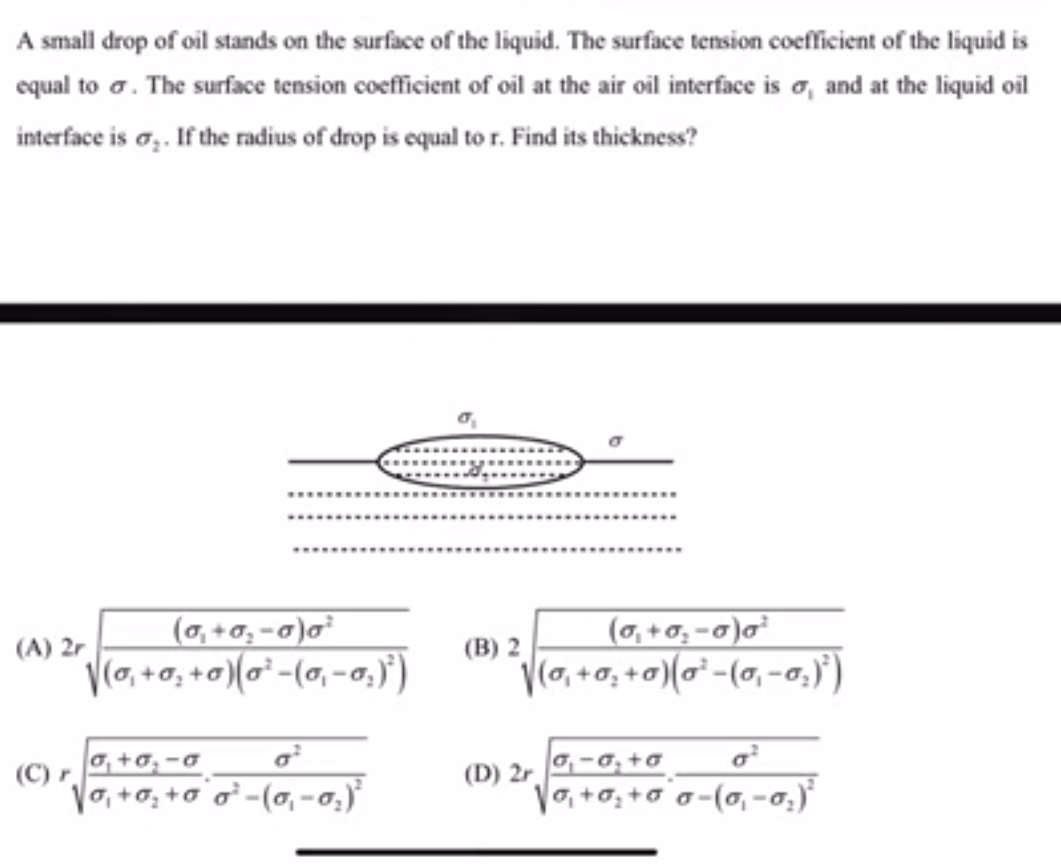 kindly derive expression based on free body diagram | Chegg.com