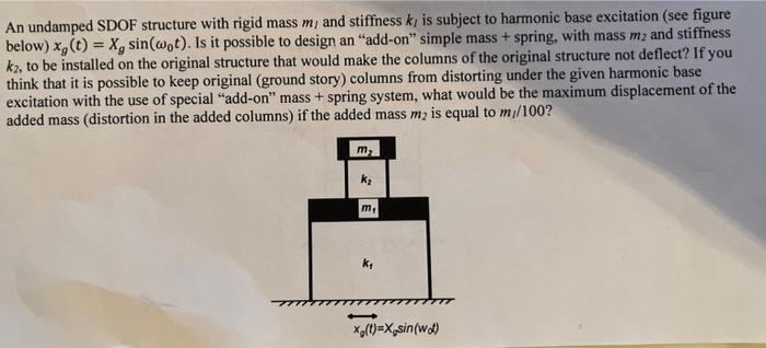 An undamped SDOF structure with rigid mass ml and | Chegg.com