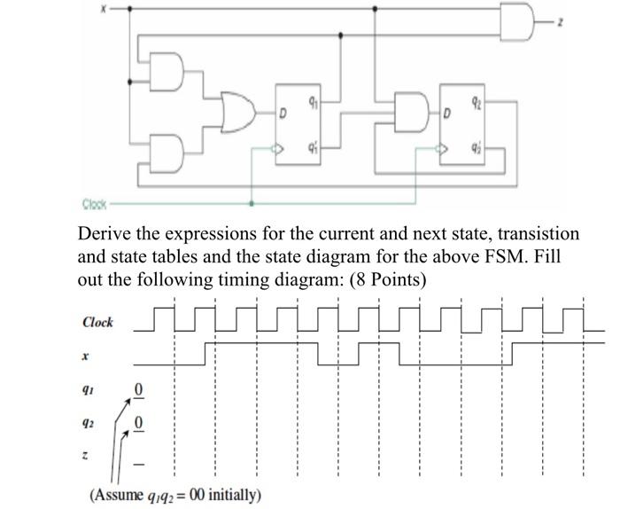 Solved Derive the expressions for the current and next | Chegg.com