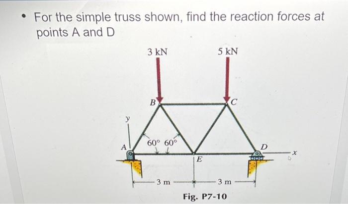 Solved For the simple truss shown, find the reaction forces | Chegg.com