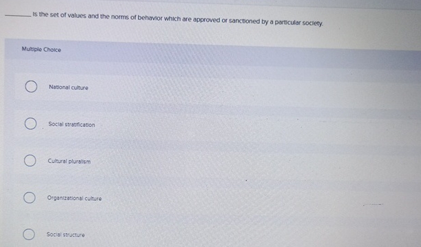 Solved is the set of values and the norms of behavior which | Chegg.com