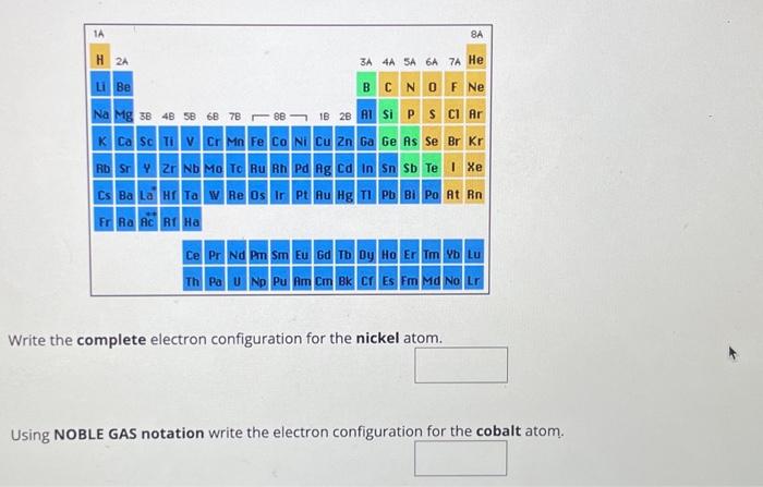 Solved Write the complete electron configuration for the | Chegg.com