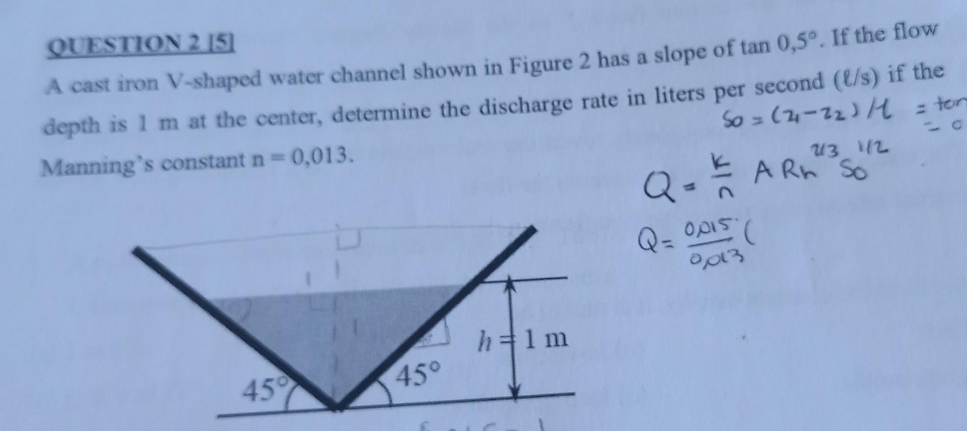 Solved = ton QUESTION 2.151 A cast iron V-shaped water | Chegg.com | Chegg.com
