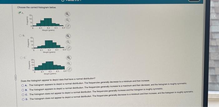 Solved Choose the correct histogram below. B: Does the | Chegg.com