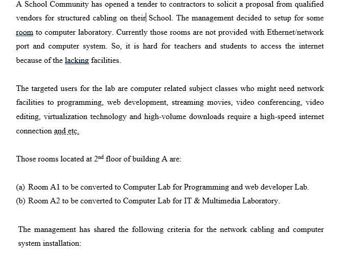 Solved Please give your best attempt.Structured network | Chegg.com