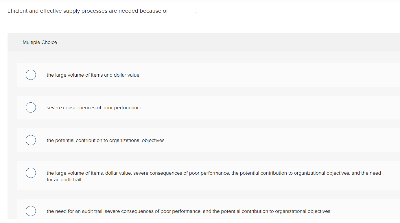 Solved Efficient and effective supply processes are needed | Chegg.com