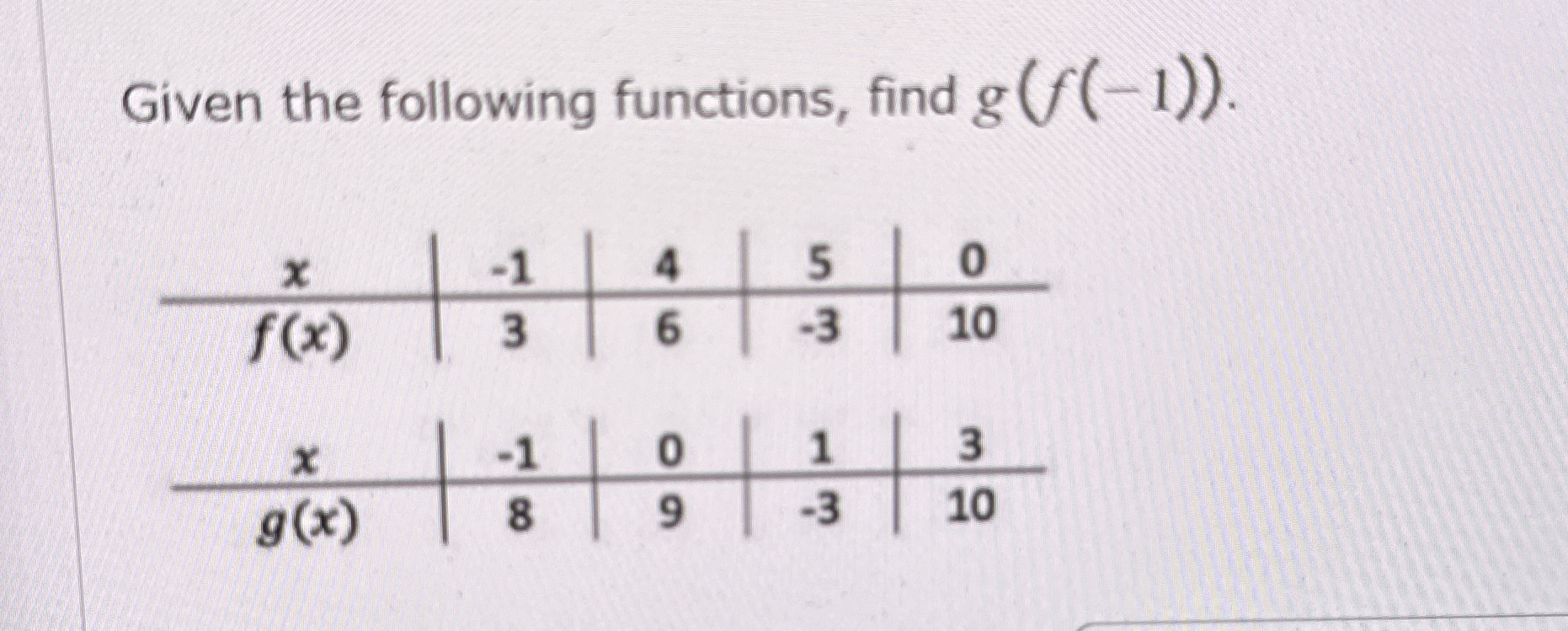 Solved Given the following functions, find | Chegg.com