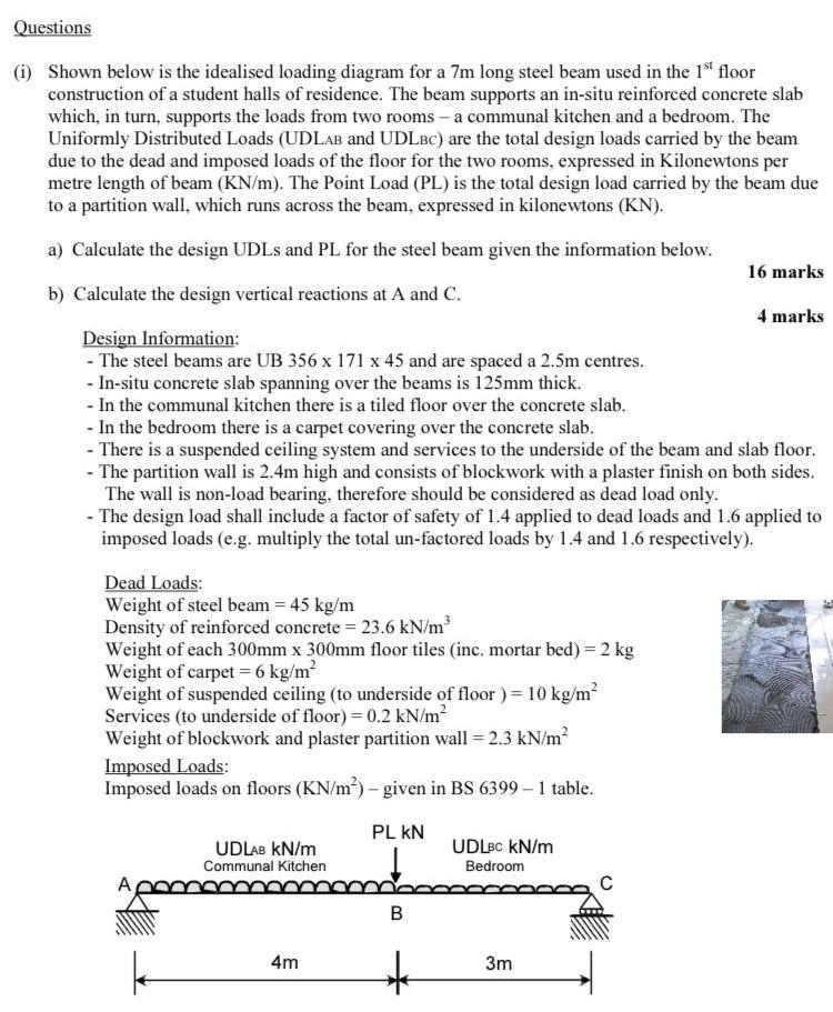 Solved estions Shown below is the idealised loading diagram | Chegg.com