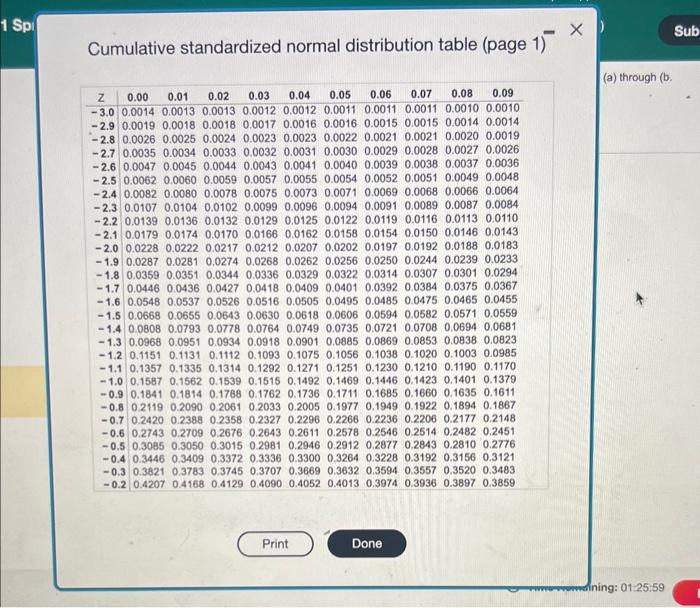 Solved Given a standardized normal distribution (with a mean | Chegg.com