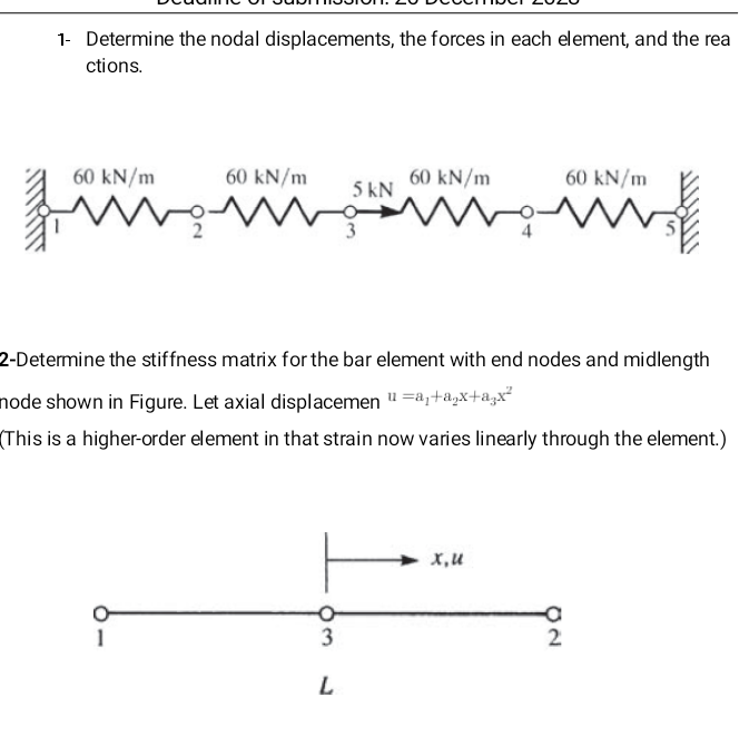 Solved 1- Determine the nodal displacements, the forces in | Chegg.com