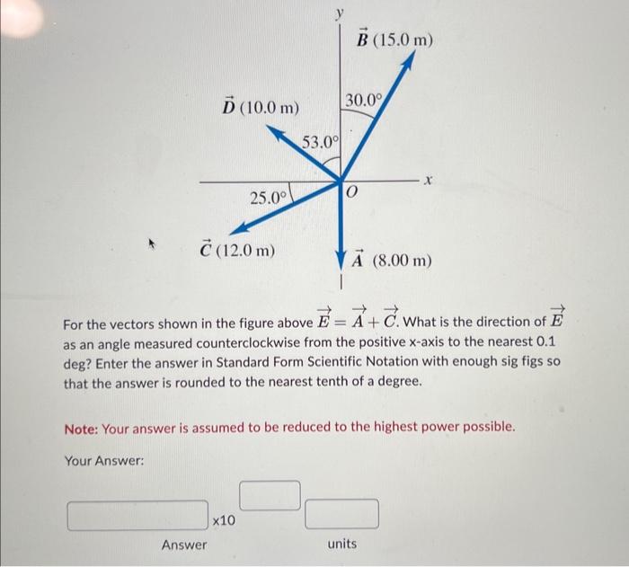 Solved For the vectors shown in the figure above E=A+C. What | Chegg.com