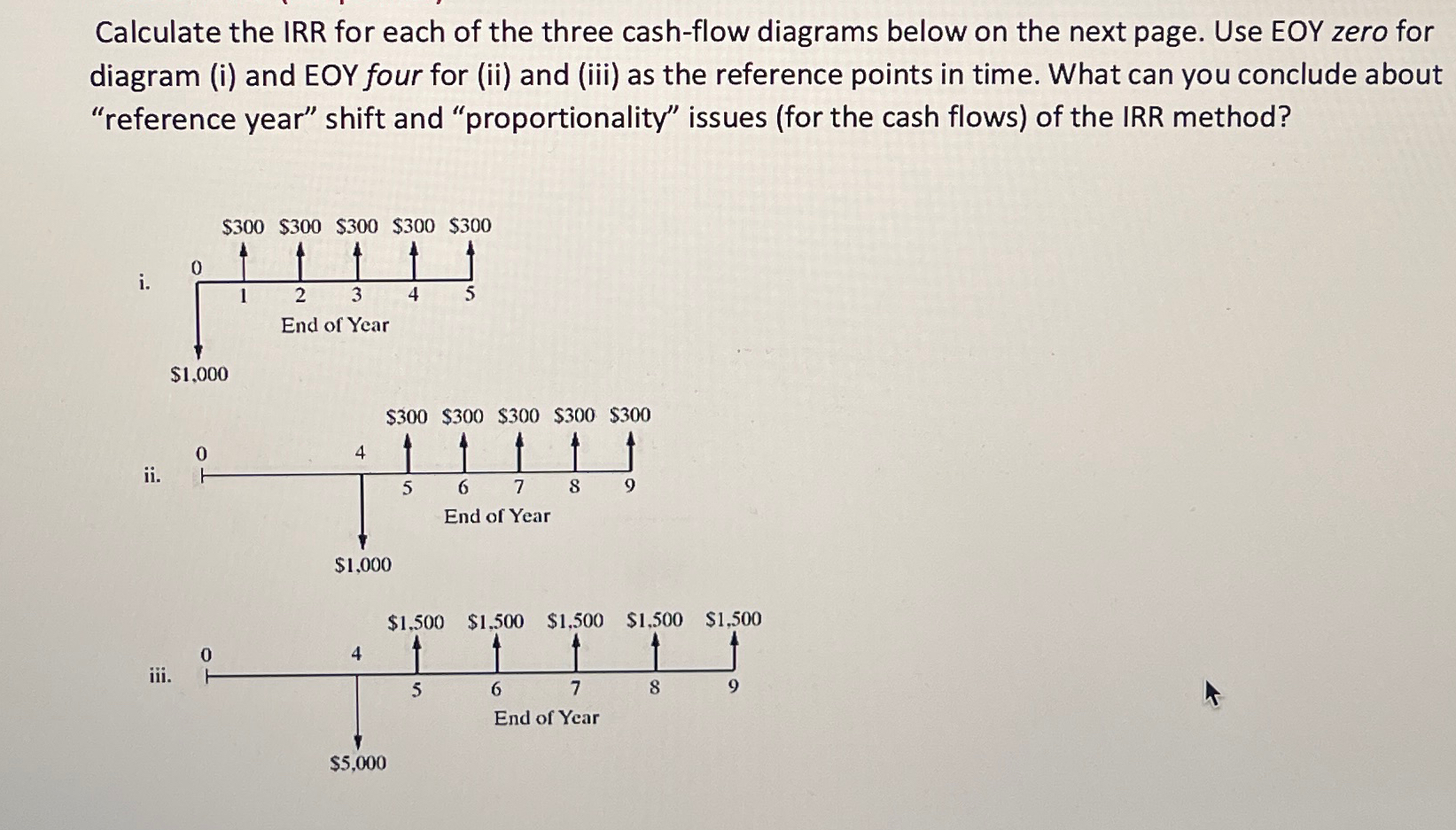 Solved Calculate the IRR for each of the three cash-flow | Chegg.com
