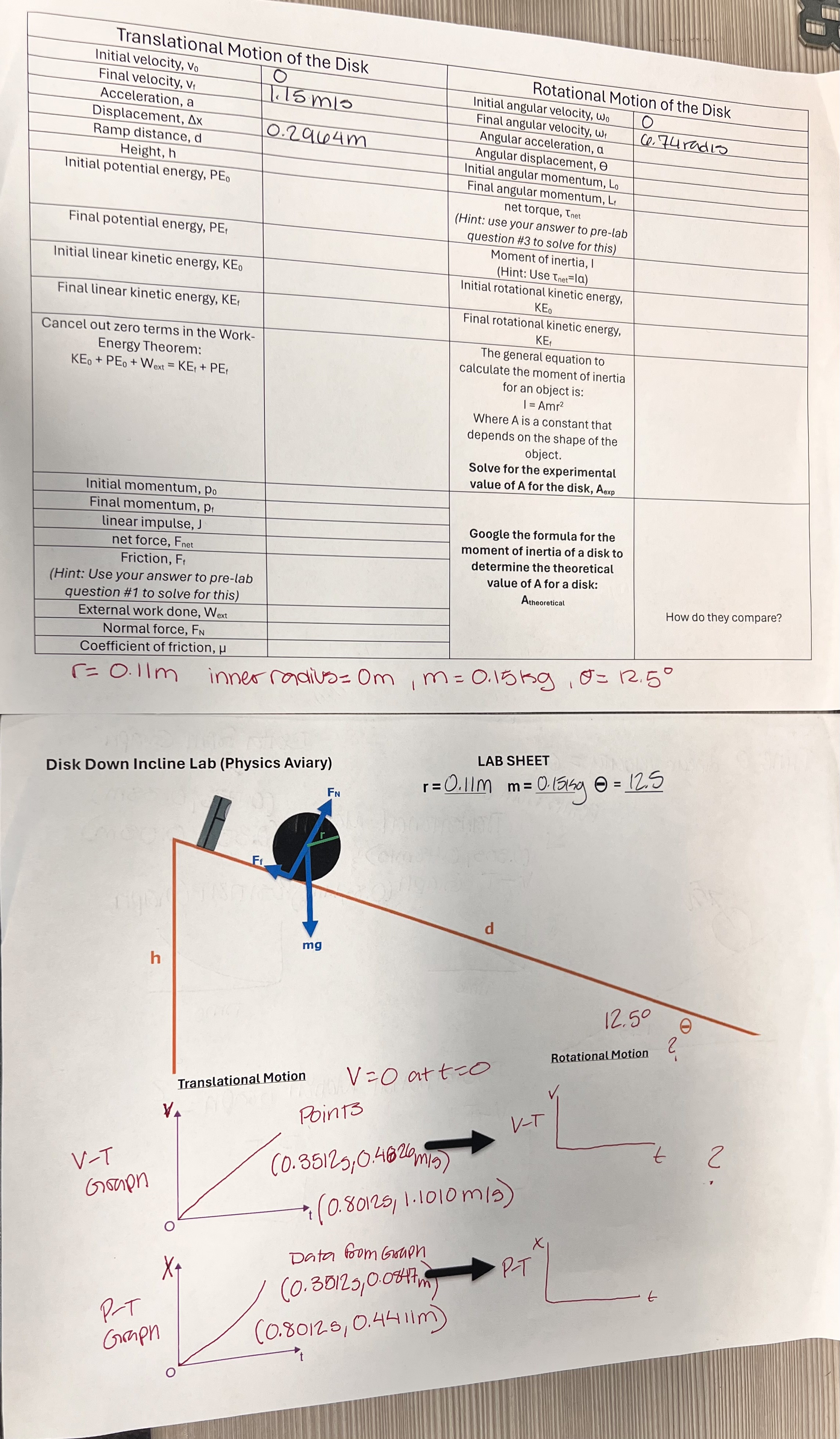 Disk Down Incline Lab (Physics Aviary)LAB SHEET. | Chegg.com
