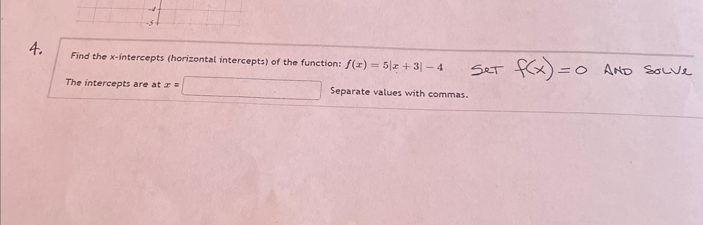 Solved Find the x-intercepts (horizontal intercepts) ﻿of the | Chegg.com