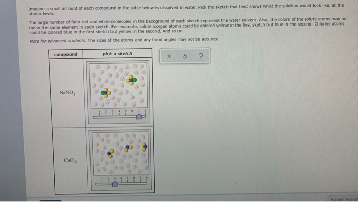 Imagine a small amount of each compound in the table | Chegg.com