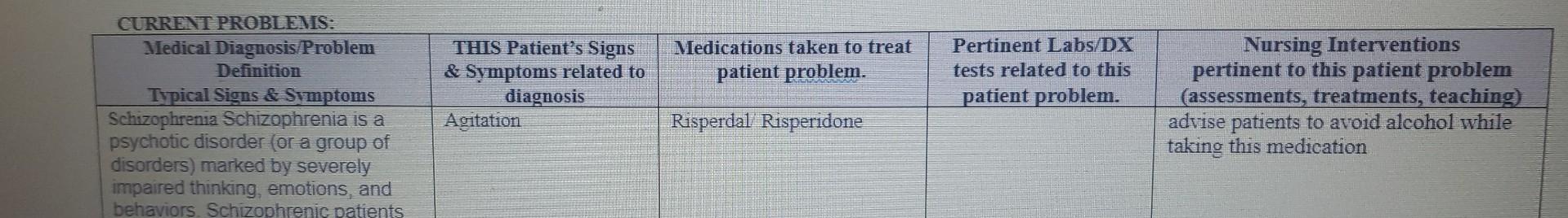 Solved medical diagnosis, patient signs n symptoms, labs | Chegg.com