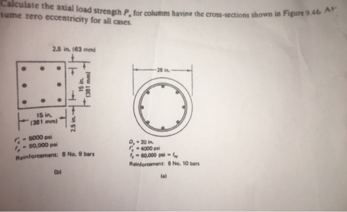Solved Calculate the axial load strength P. for columns | Chegg.com
