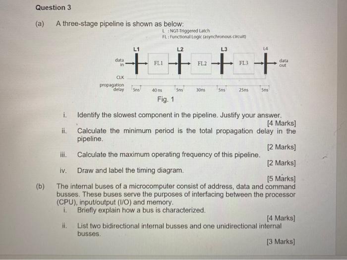 Solved Question 3 (a) A three-stage pipeline is shown as | Chegg.com