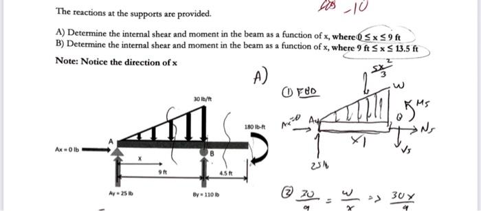 Solved Determine The Internal Normal Force Shear Force And