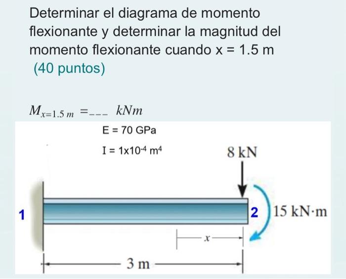 Solved 1 el diagrama de momento Determinar flexionante y | Chegg.com