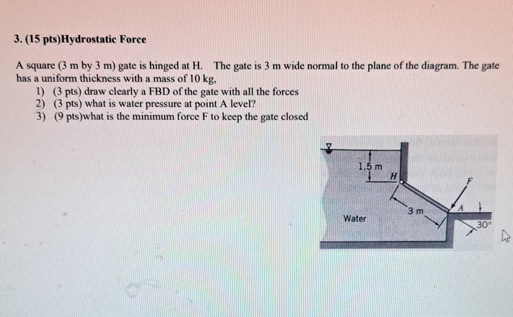 Solved A square (3 m by 3 m) gate is hinged at H. The gate | Chegg.com