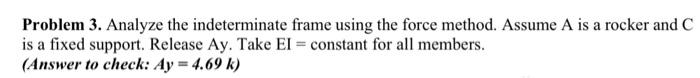 Solved Problem 3. Analyze the indeterminate frame using the | Chegg.com