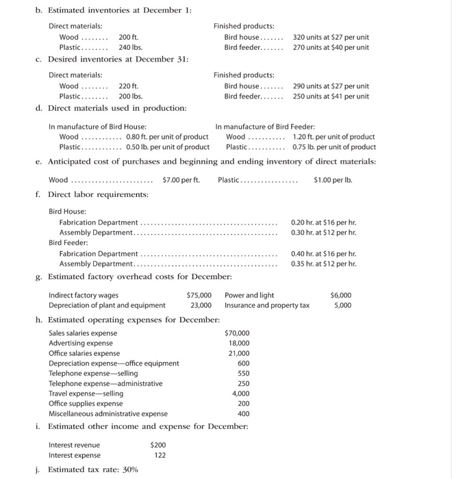Solved PR 22-3A Budgeted income statement and supporting | Chegg.com
