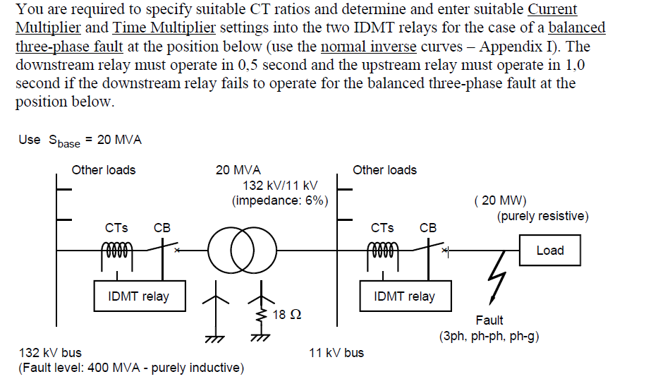 Solved You are required to specify suitable CT ratios and | Chegg.com