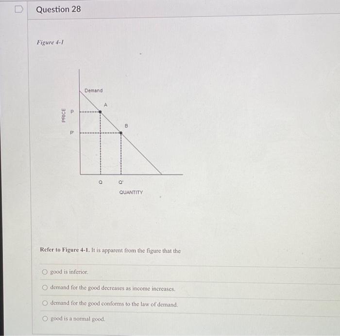 Solved Figure \&-1 Refer to Figure 4-1. It is apparent from | Chegg.com Solved Figure \&-1 Refer to Figure 4-1. It is apparent from | Chegg.com