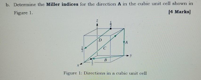 b. ﻿Determine the Miller indices for the direction | Chegg.com
