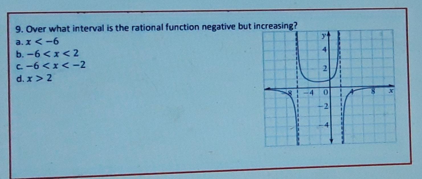 Solved 9. Over what interval is the rational function | Chegg.com