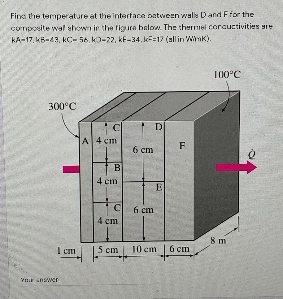 Solved Find the temperature at the interface between walls D | Chegg.com